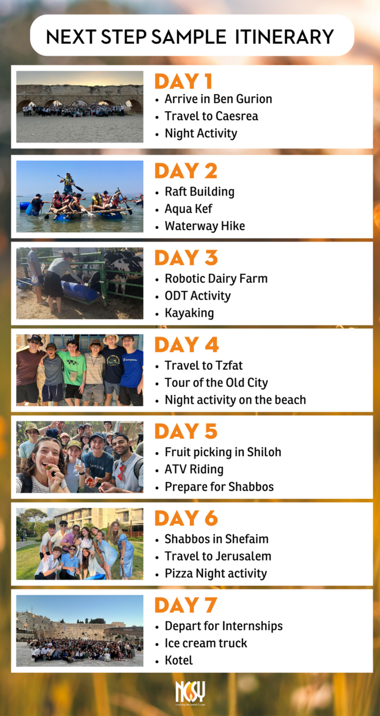 Sample Itinerary - Next Step