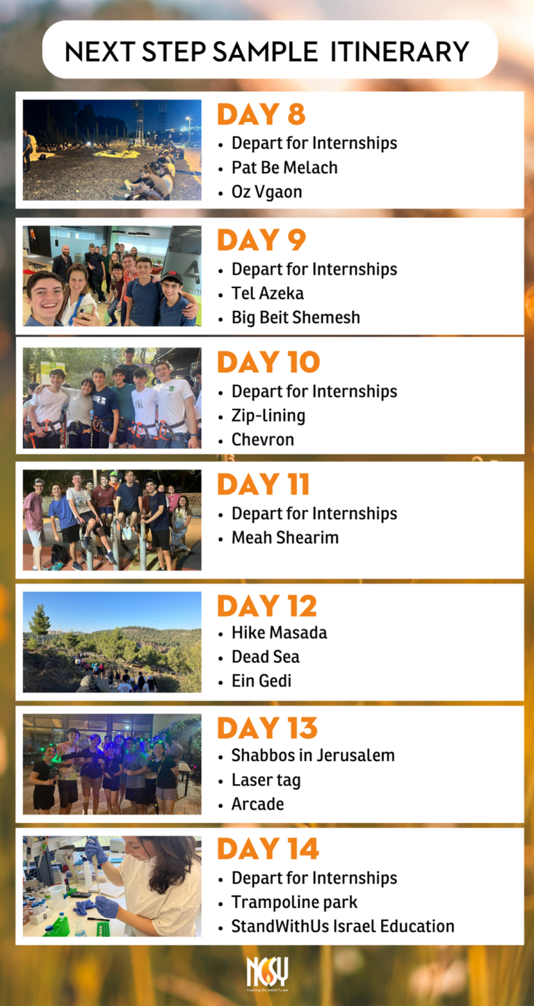 Sample Itinerary - Next Step